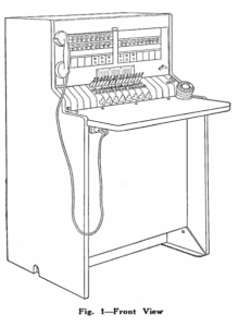 History of PBX systems and call centers